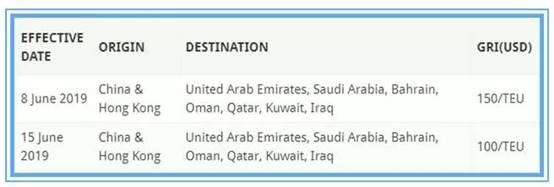 汇总！MSK、CMA、APL、HPL、MSC等船公司等最新费率调整